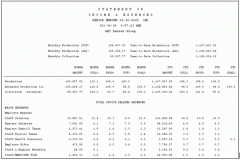 Accounting | Desco Dental Systems